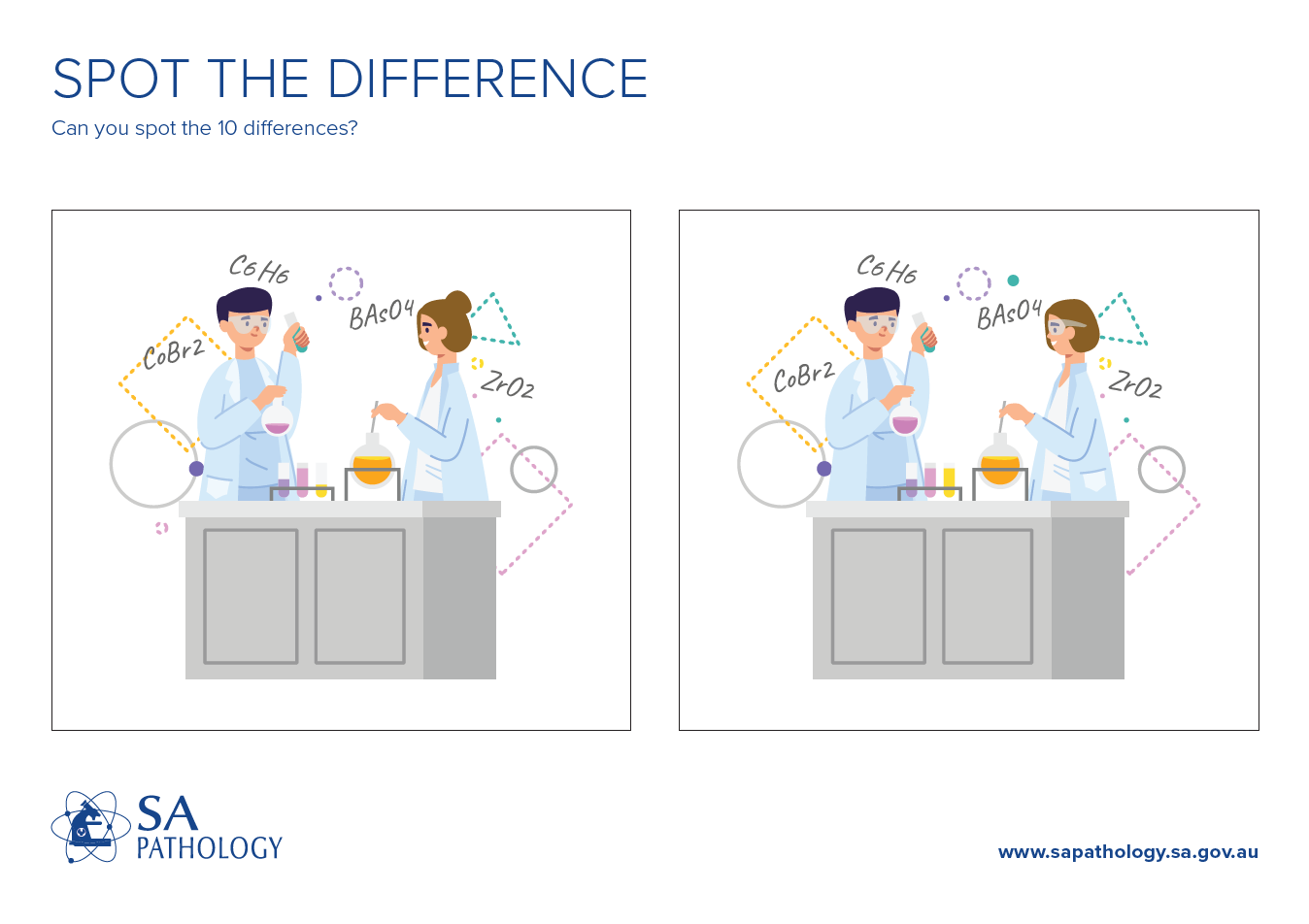 SA Pathology • Family Friendly Resources