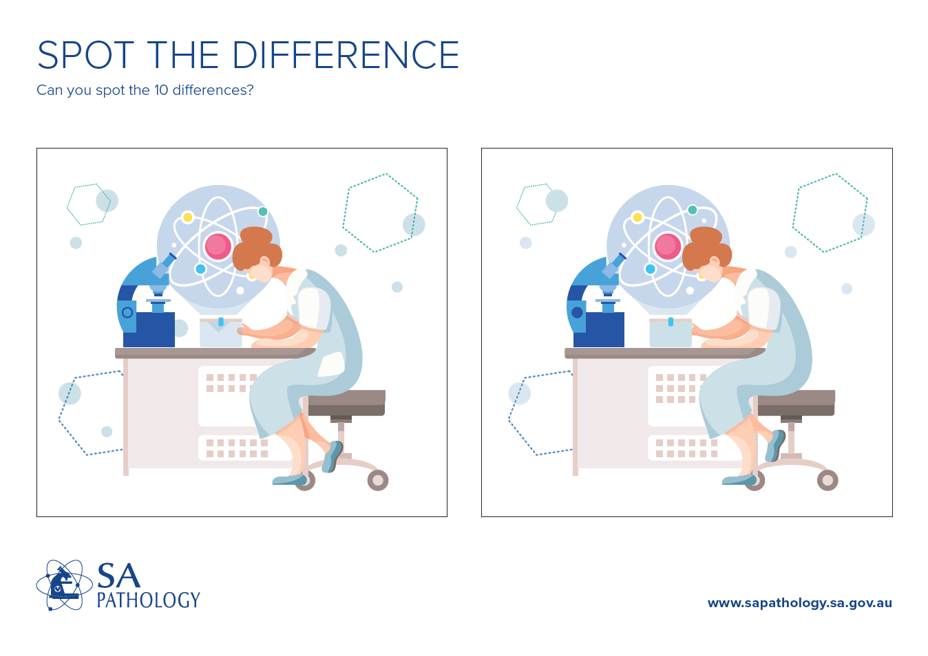 SA Pathology • Family Friendly Resources